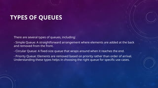 Queue using array with all the diagrams ppt.pptx