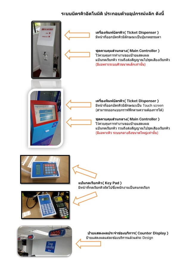 Queue Management System | PDF