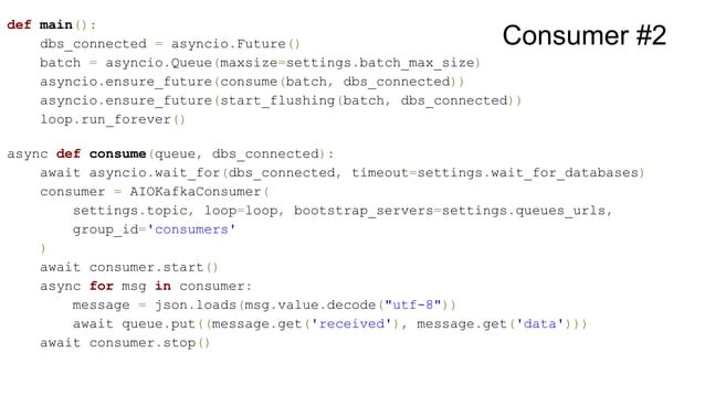 Python queue solution with asyncio and kafka | PPT