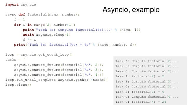 Python queue solution with asyncio and kafka Python queue solution with asyncio and kafka