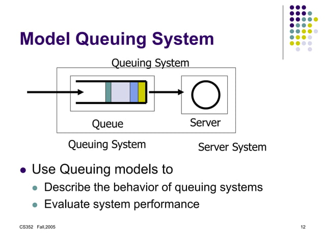 queuing-theory.2858801.powerpoint.pptx | Computing | Technology & Computing