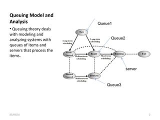 Queuing analysis | PPT
