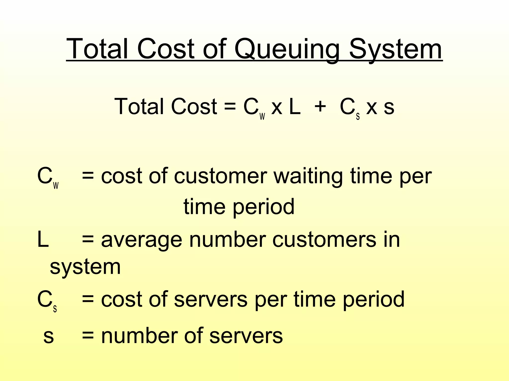 Queuing model | PPT