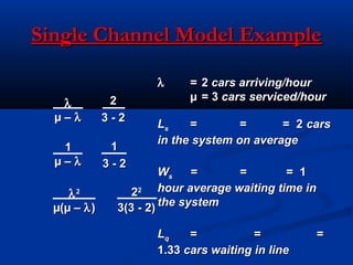 Queuingtheory 091005084417-phpapp01 | PPT