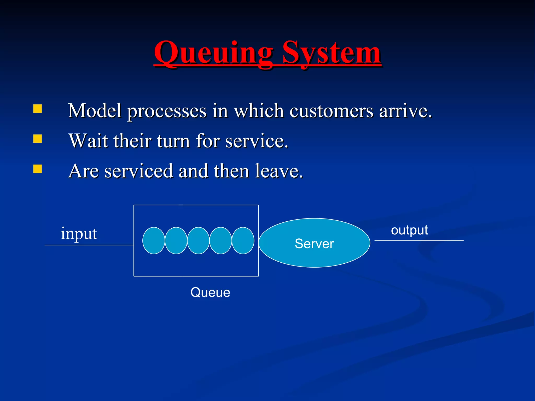 QUEUING THEORY | PPT