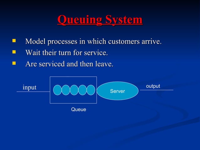 QUEUING THEORY | PPT | Technology & Computing