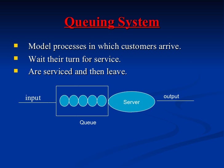 QUEUING THEORY