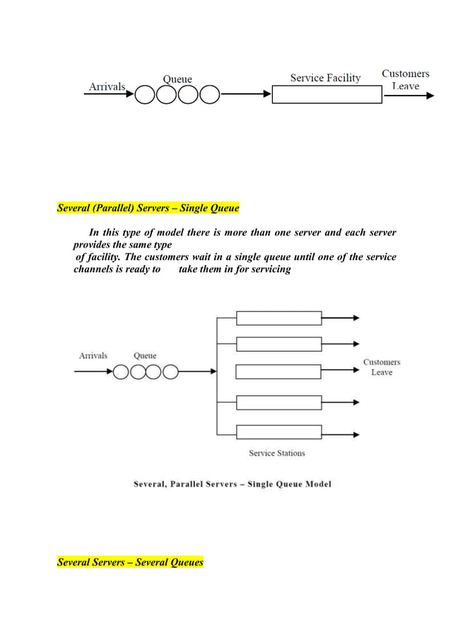 Queuing theory | DOCX