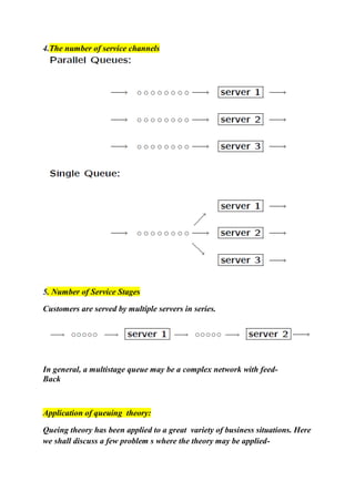 Queuing theory | DOCX