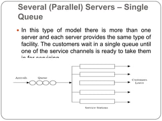 Queuing theory | PPT