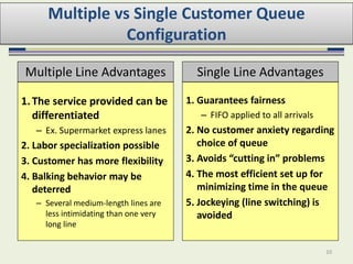 Queuing theory | PDF