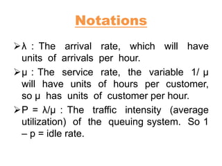 Queuing theory . | PPT