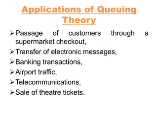 Queuing theory . | PPT