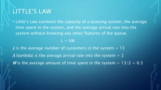 Queuing theory | PPT