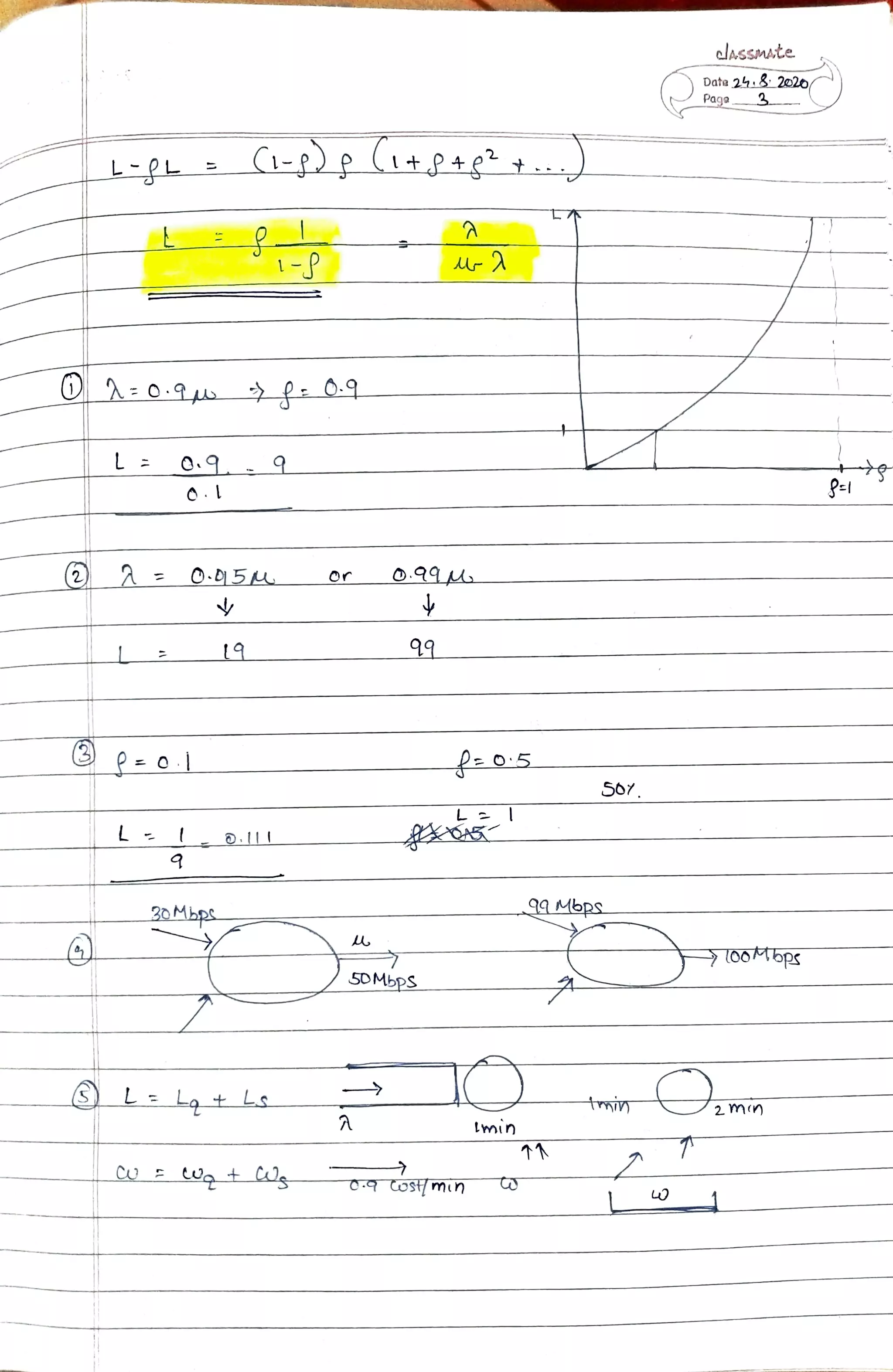 Queuing Theory Notes Pdf