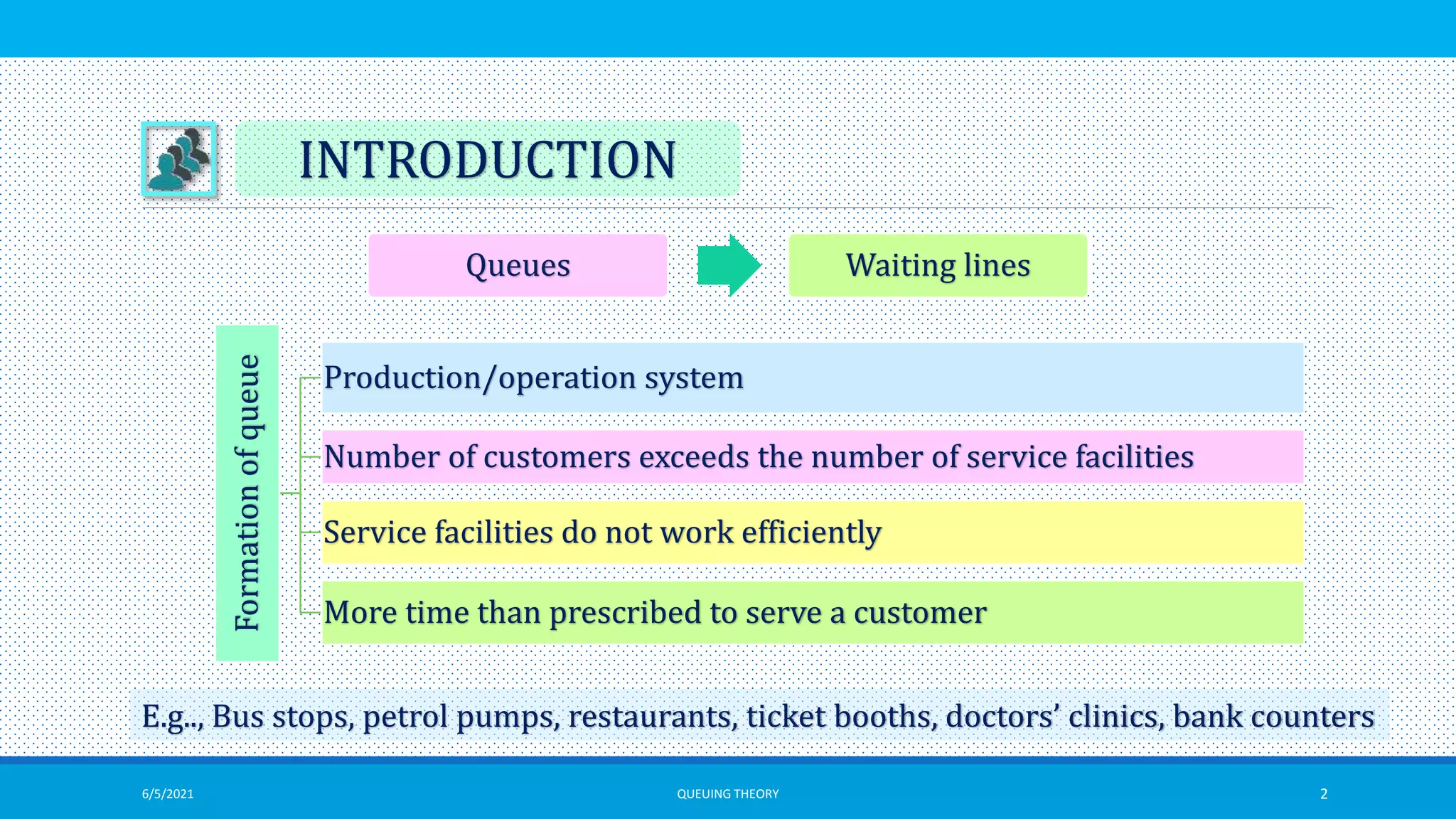 Queuing theory | PPTX