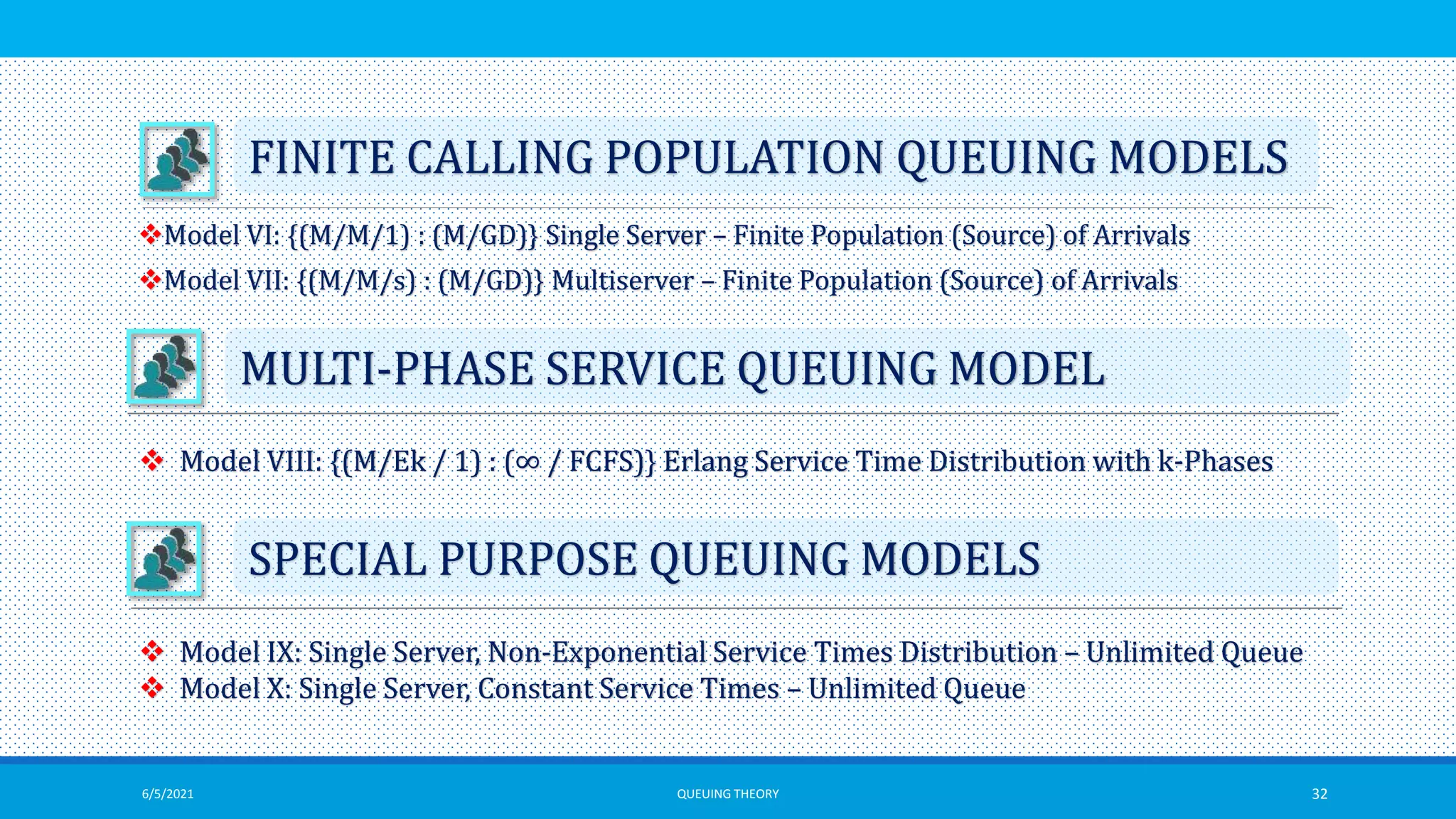 Queuing theory | PPTX