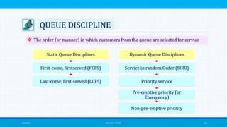 Queuing theory | PPTX