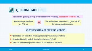 Queuing theory | PPTX