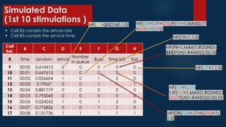 PROJECT ON QUEUING THEORY | PDF