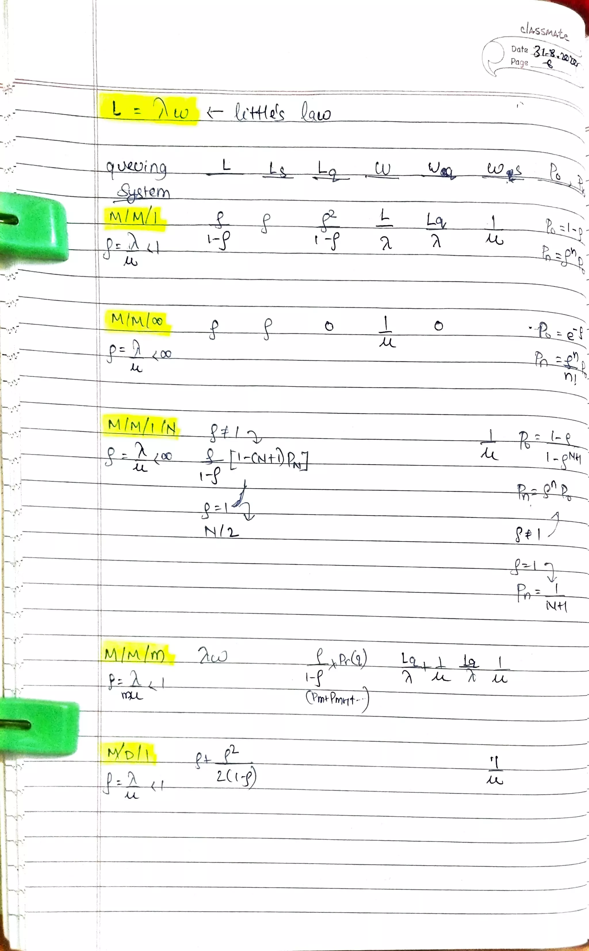 Queuing theory 6 : Notes | PDF