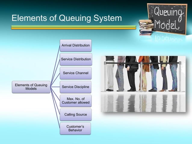 Queuing Theory - Operation Research | PDF | Technology & Computing