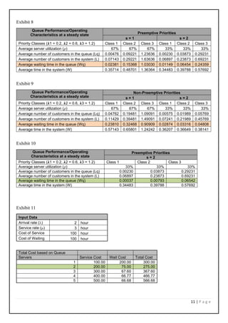 Queuing theory and its applications | PDF
