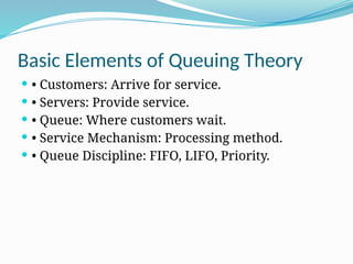 Queuing Theory and its Business Application | PPT