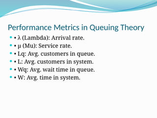 Queuing Theory and its Business Application | PPT