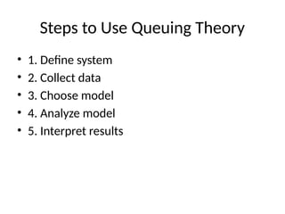 Queuing_Theory_project_Presentation.pptx