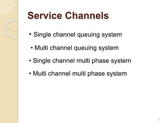 Queuing unit v ppt | PPTX