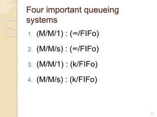 Queuing unit v ppt | PPTX
