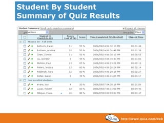 Quia Assessments Overview | PPT | Educational Assessment | Education