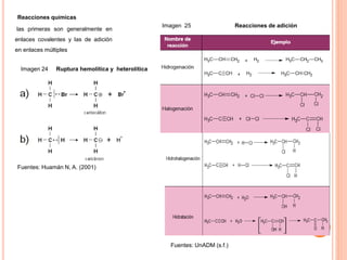 Quimica | PPSX