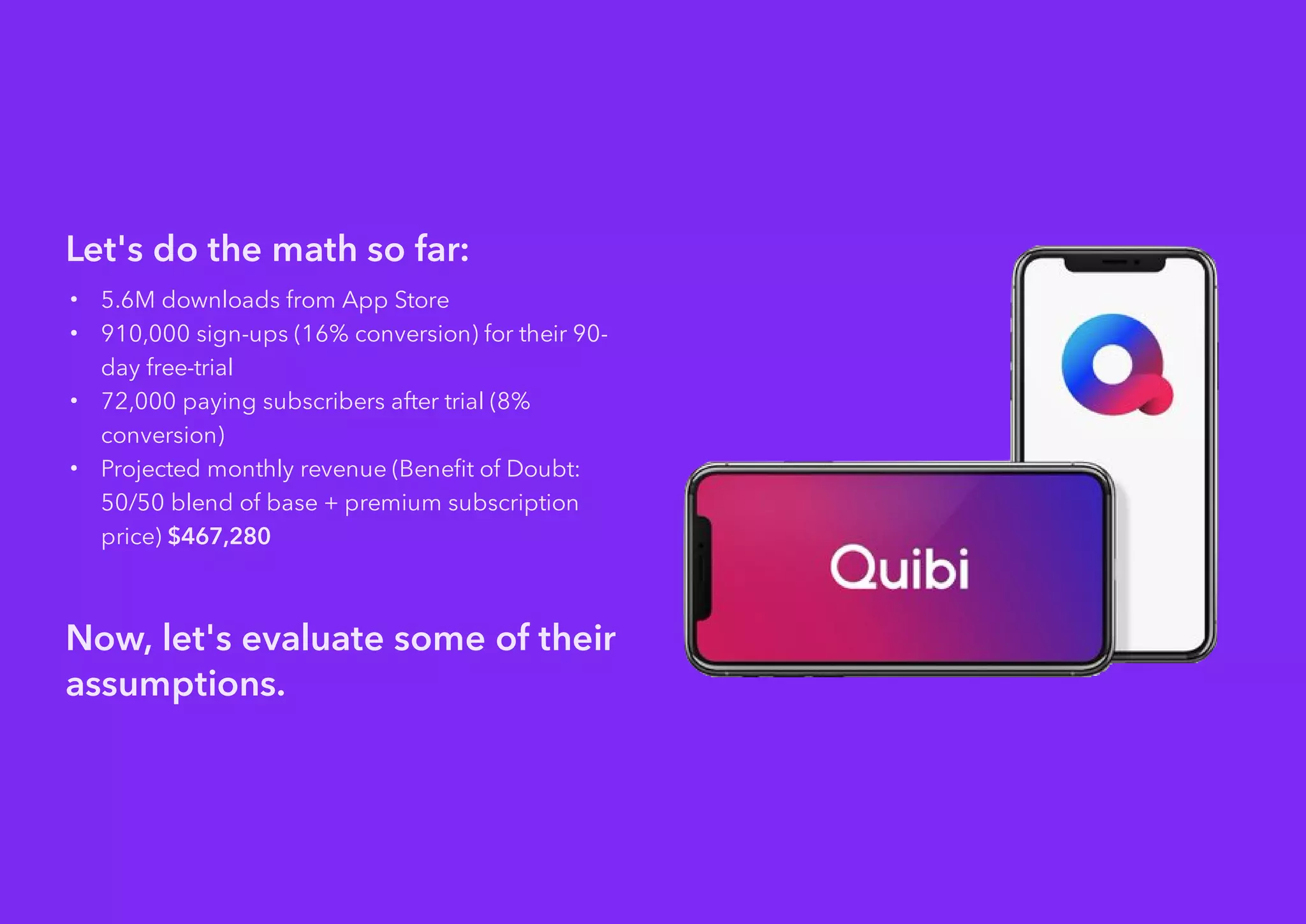 Miss X MRS | Quibi Case Study | PDF