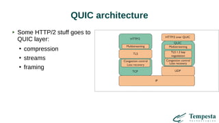 Quic illustrated | PDF