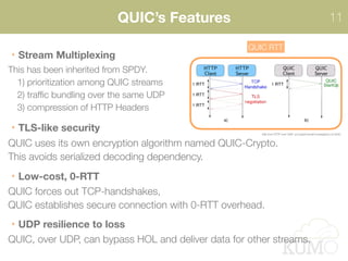Introduction to QUIC | PDF