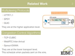Introduction to QUIC | PDF