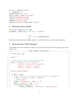Galeri PythonTeX | PDF