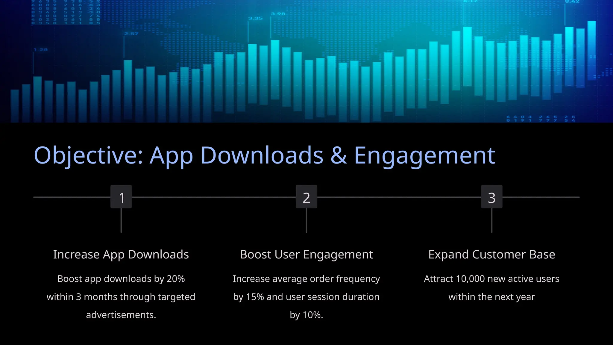 Quick-Commerce-App-Digital-Marketing.pptx