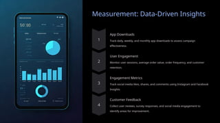 Quick-Commerce-App-Digital-Marketing.pptx