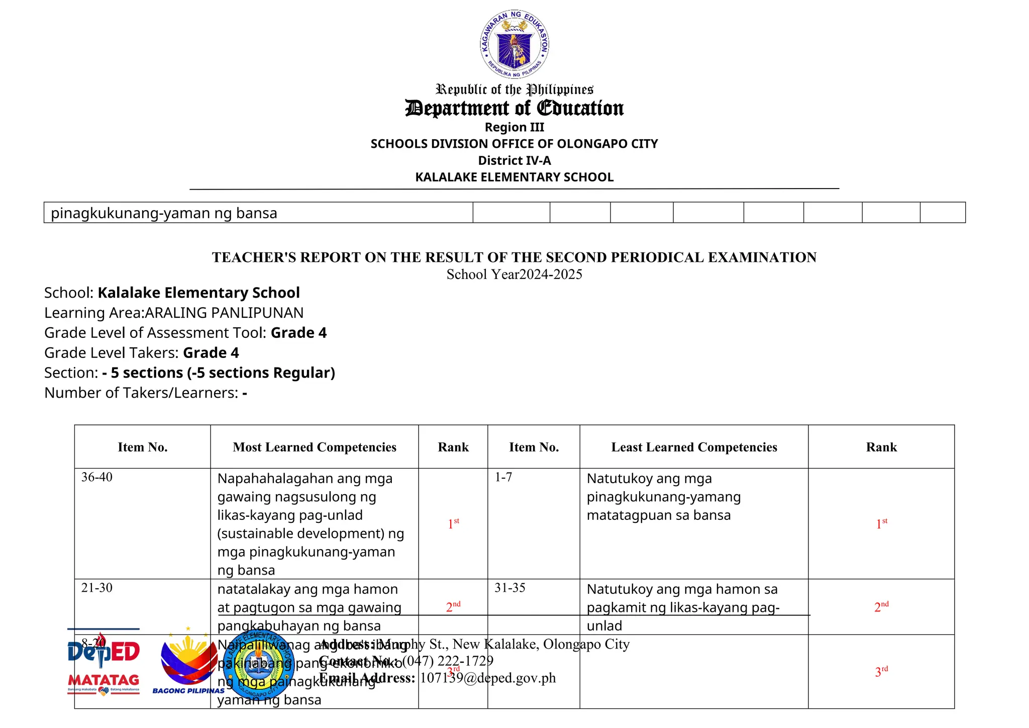QUICK-DATA-AP4- education deped exams2nd.docx
