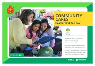 PHX Community Workshop - Quick Hits Ideas | PPT