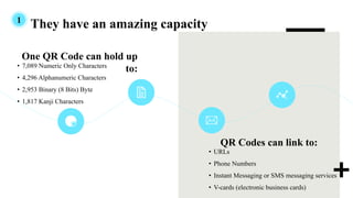 Quick-Response-Code.pptx
