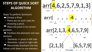 Quick-Sort Algorithm and pivot selection | PPT