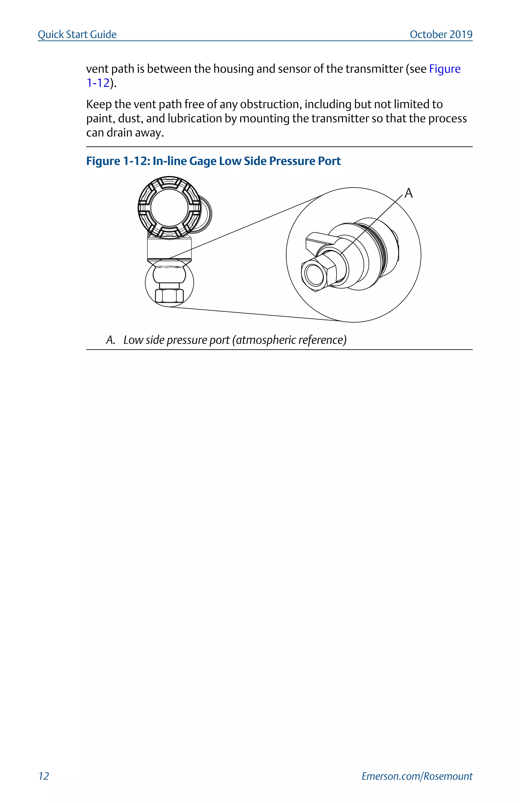 Quick start-guide-rosemount-3051-pressure-transmitter-3051cf-series ...