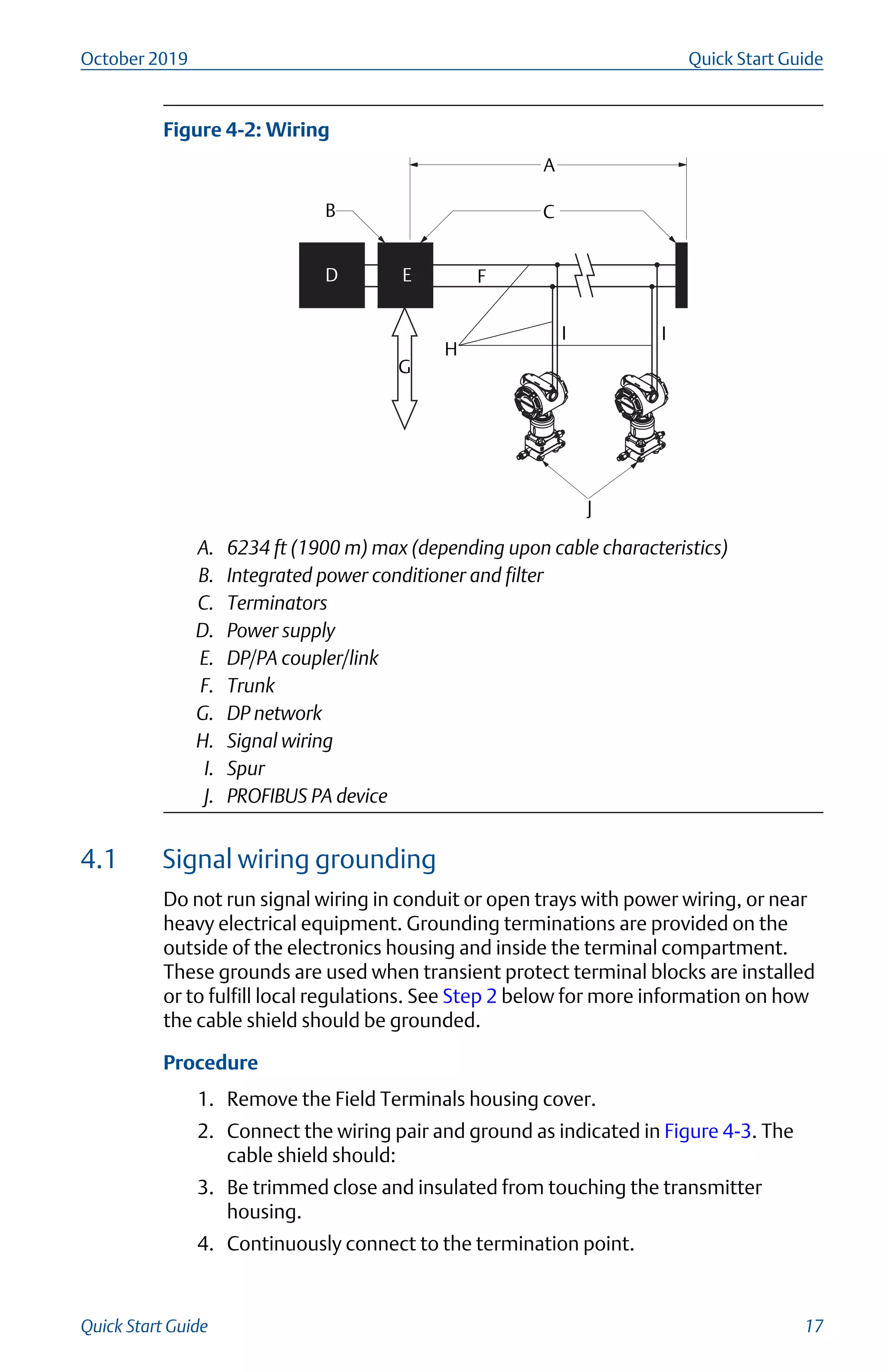 Quick start-guide-rosemount-3051-pressure-transmitter-3051cf-series ...