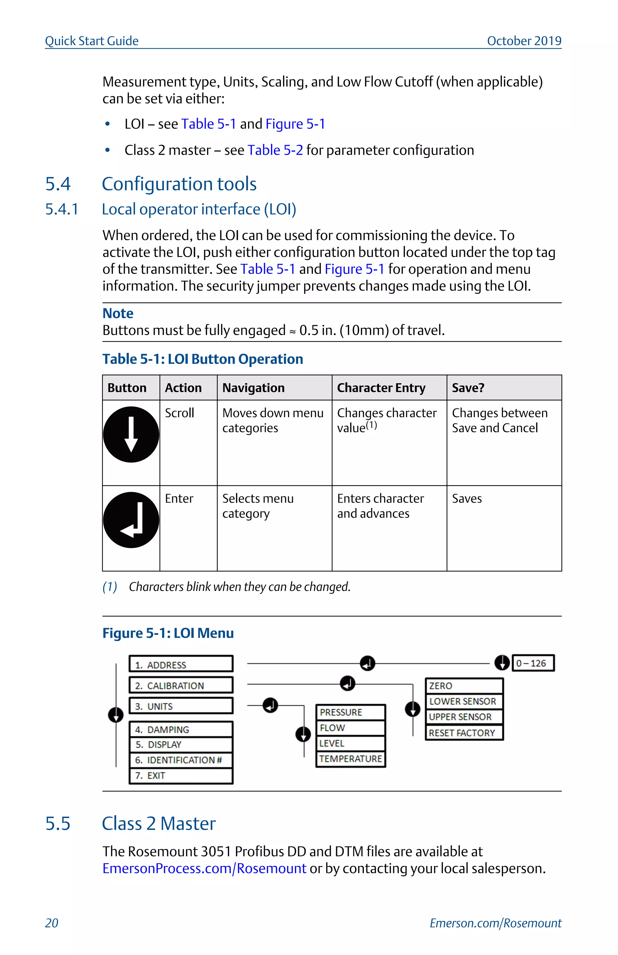 Quick start-guide-rosemount-3051-pressure-transmitter-3051cf-series ...