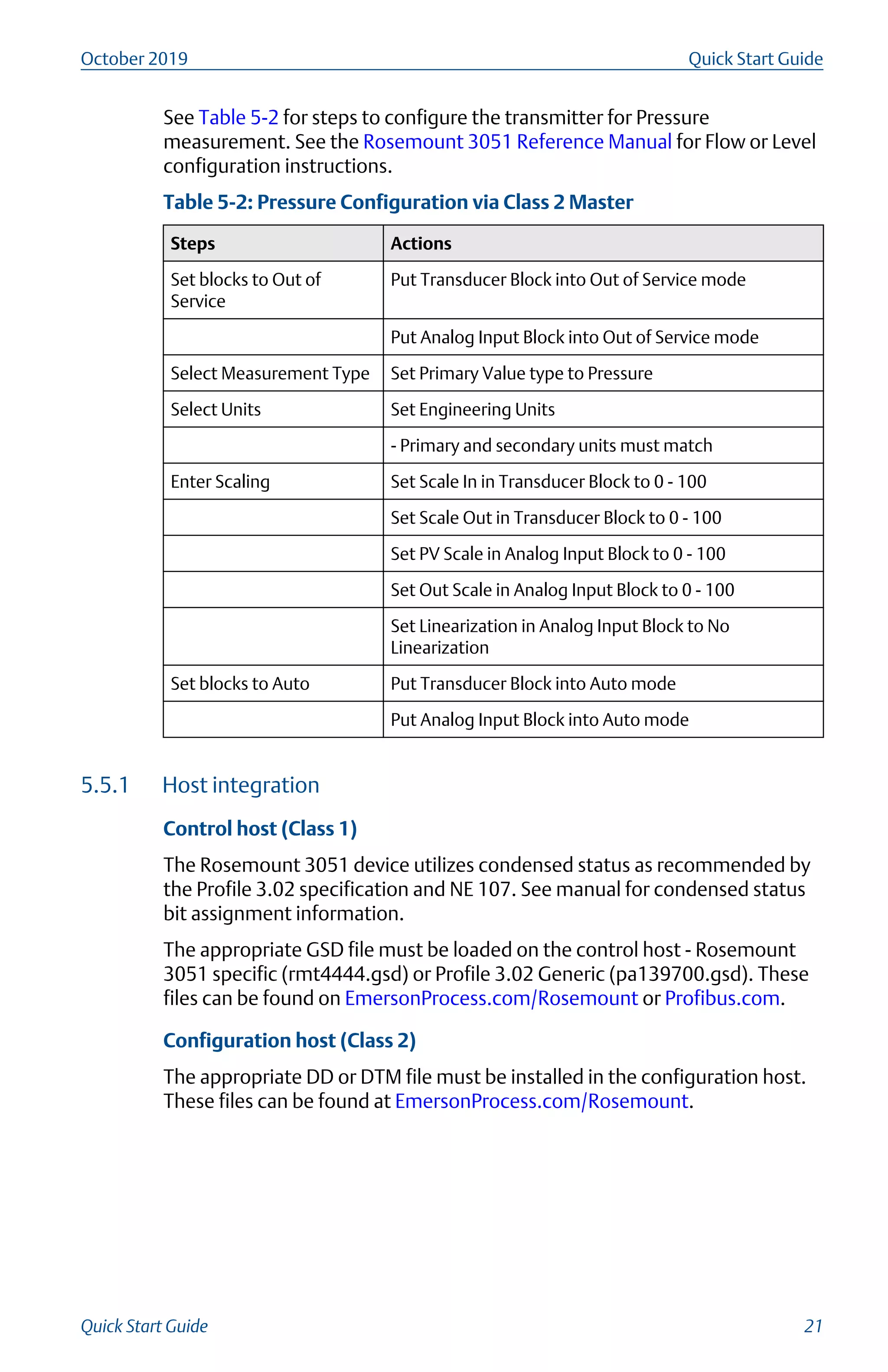 Quick start-guide-rosemount-3051-pressure-transmitter-3051cf-series-flowmeter-profibus-pa-en ...