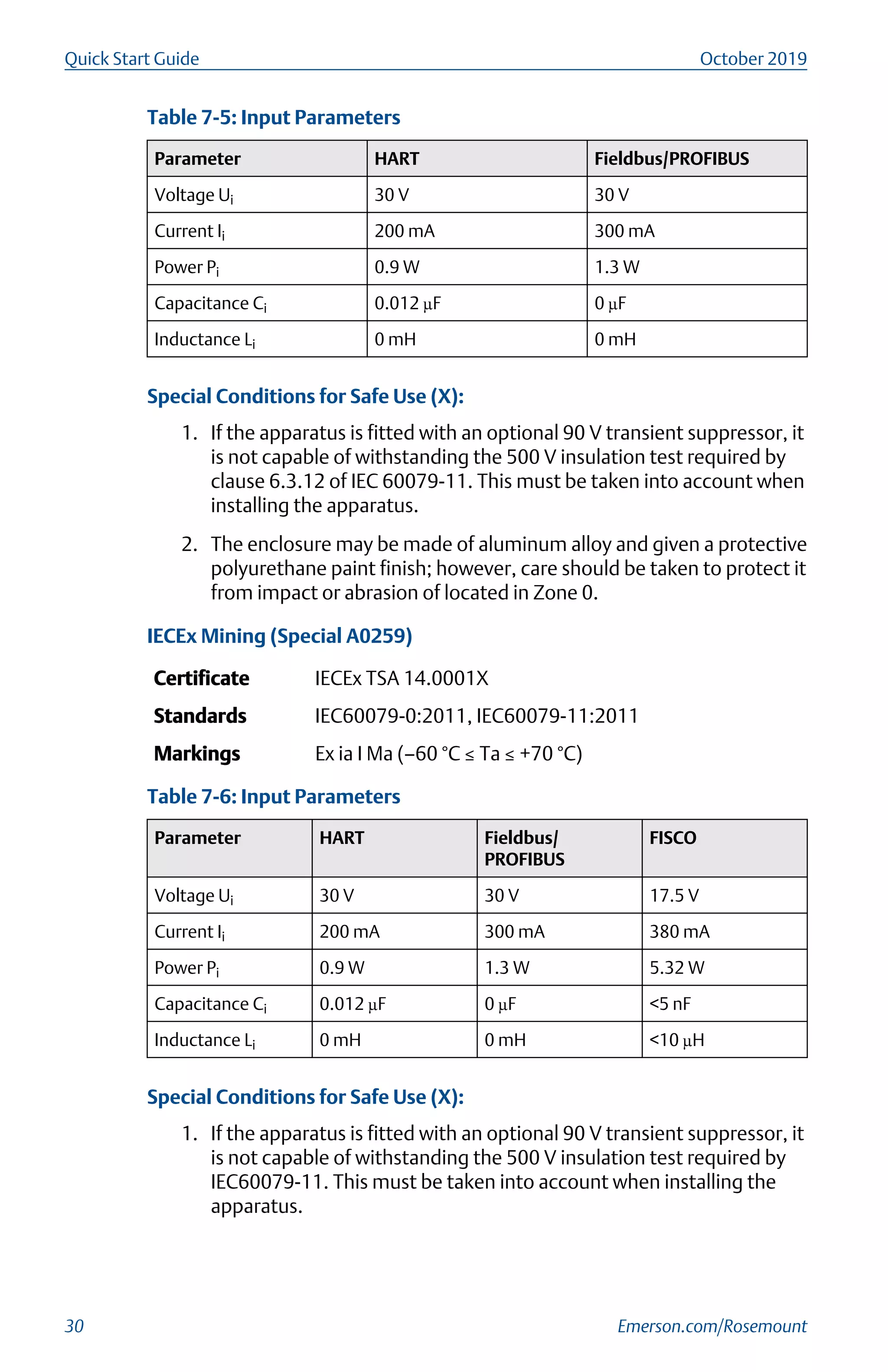 Quick start-guide-rosemount-3051-pressure-transmitter-3051cf-series-flowmeter-profibus-pa-en ...